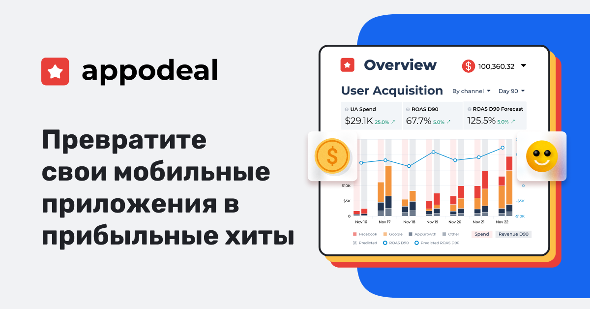 Монетизация приложений с Appodeal Growth Platform – Appodeal